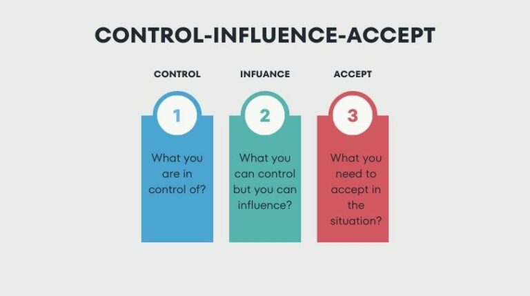 How to overcome negative emotions after being made redundant? – CareerTips